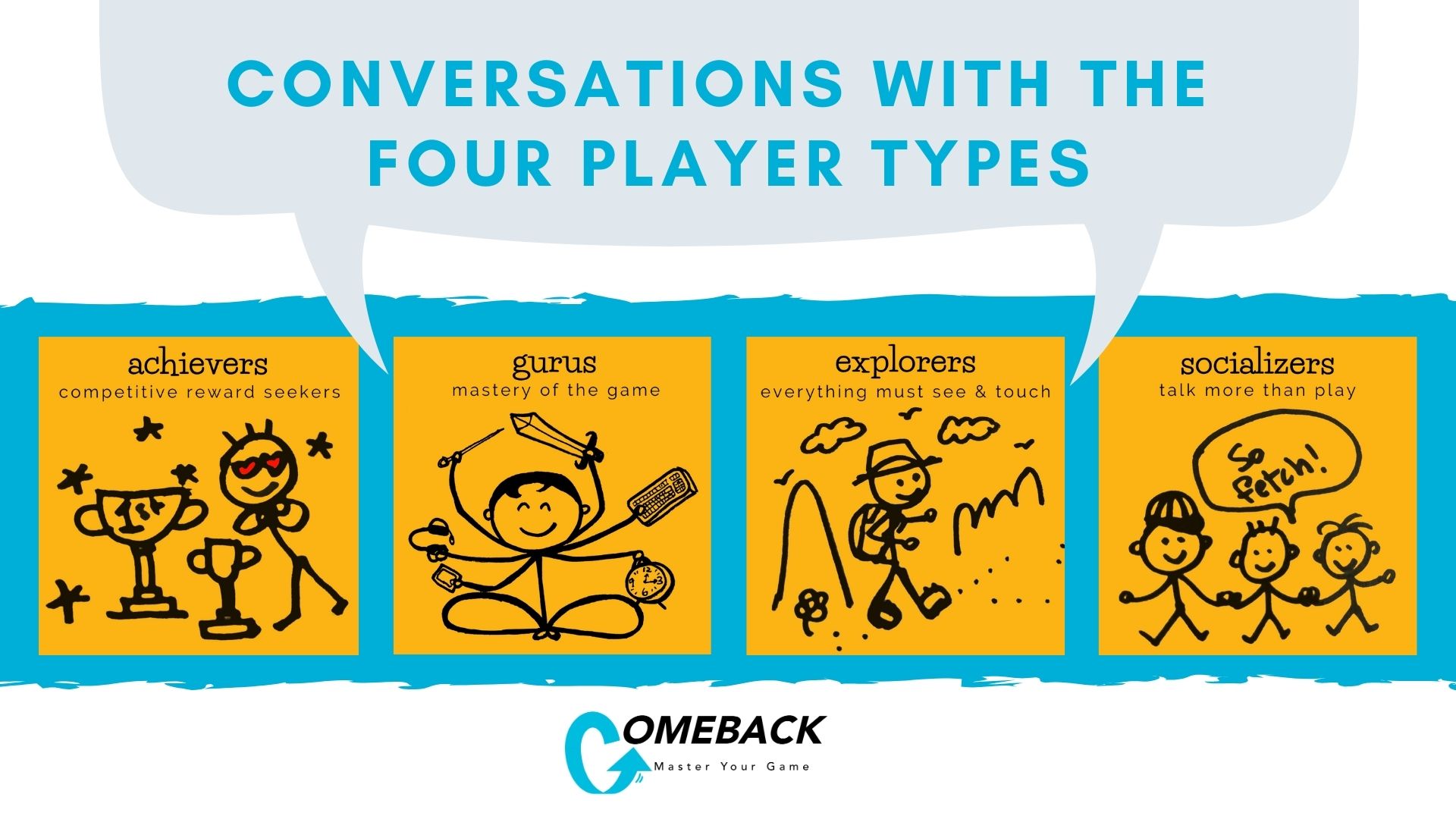 Conversations with the Four Player Types - COMEBACK Conversations with the Four Player Types - COMEBACK